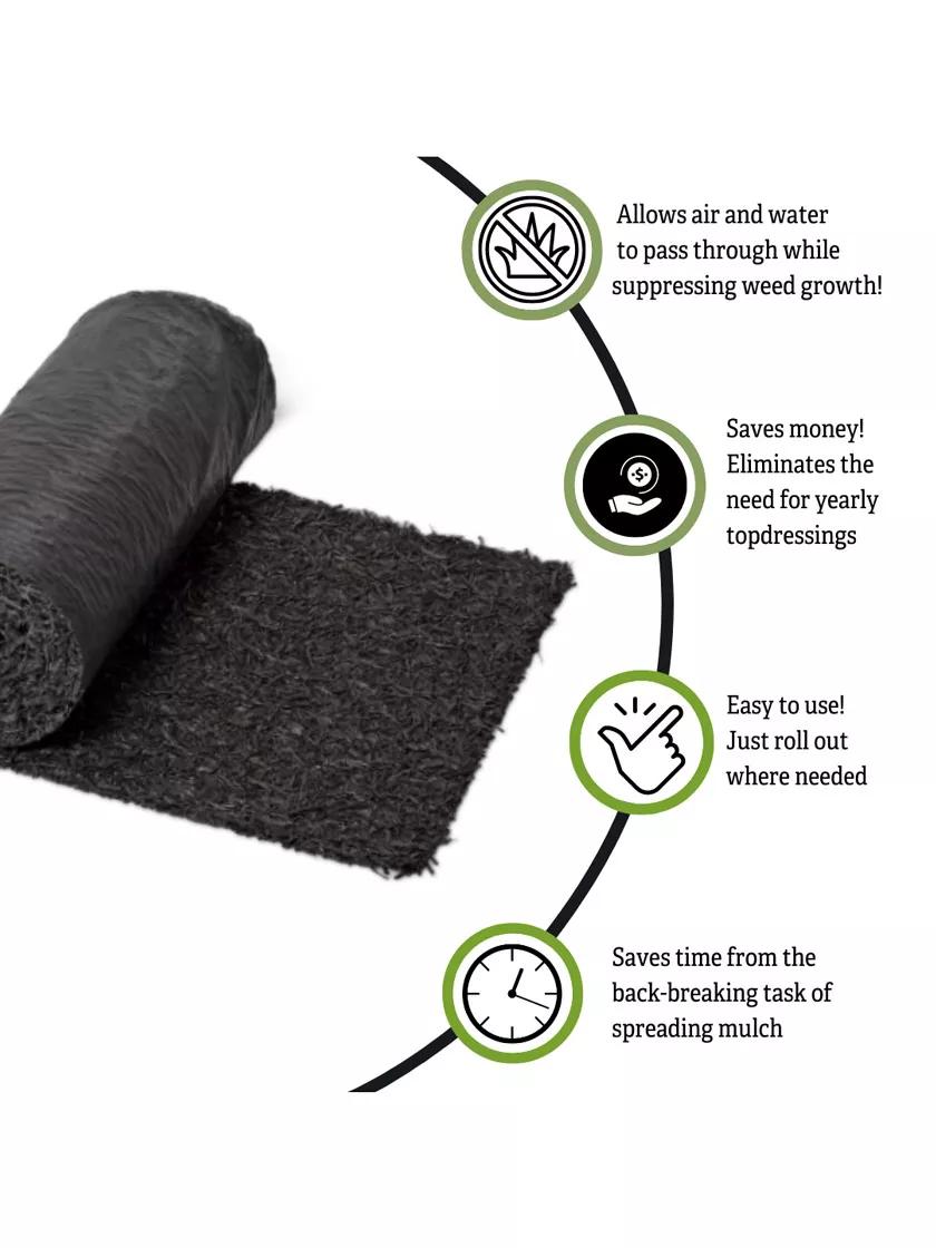 Recycled Rubber Mulch Mats